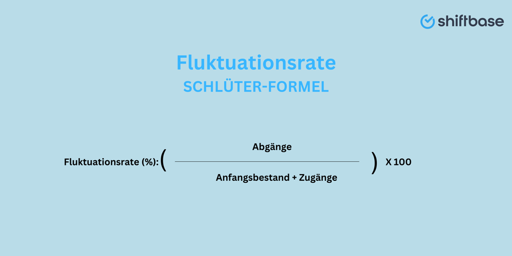 Fluktuation berechnen: Anleitung und hilfreiche Tipps für Unternehmen - Shiftbase
